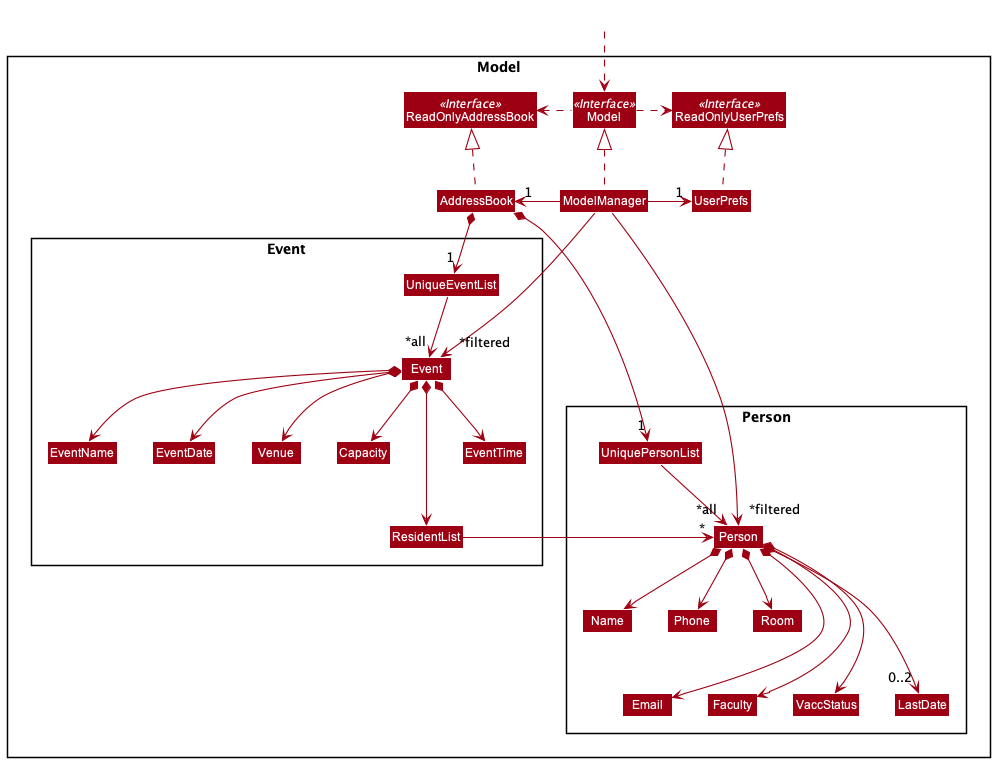 Tutorial: Tracing code